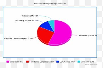 Decline Icon 137552 - Free Icons Library Emoji,Downward Trend Graph ...