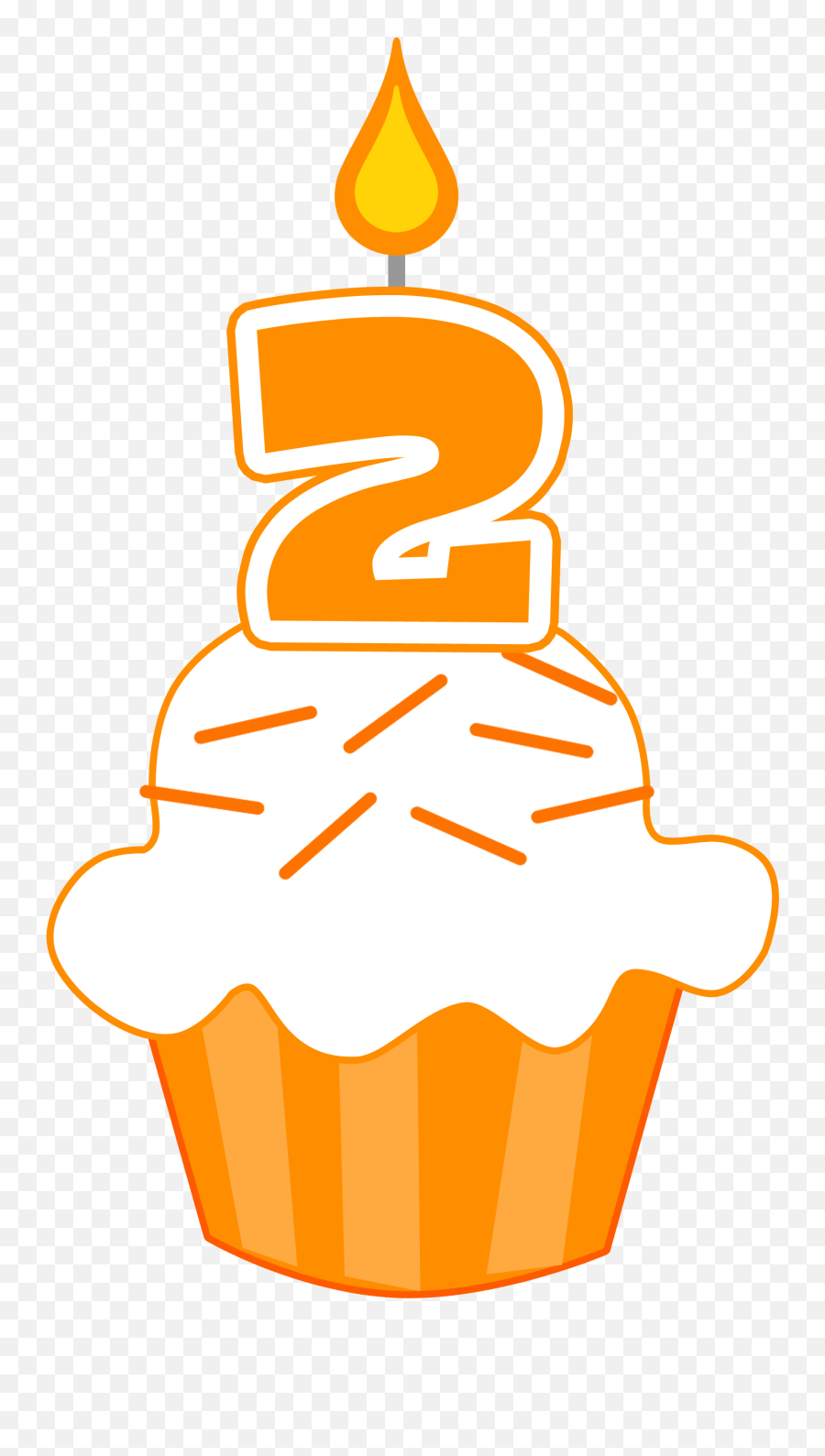 Counting And Cardinality Technology Curriculum Emoji Birthday Cake Counting And Cardinality Technology Curriculum Emoji Birthday Cake