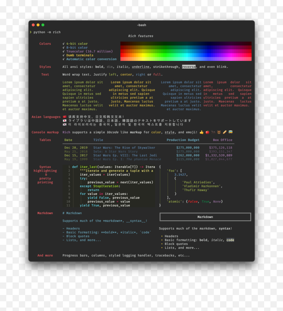 Display Rich Text In The Console Using Python By Rich Python Emoji D6 