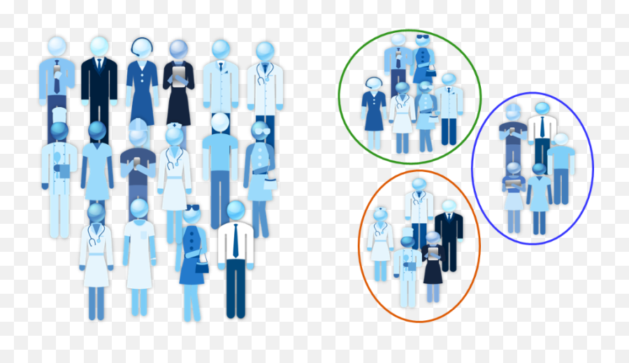 Hypothesis Testing In Real Life Real World Problems Solved Clustering 