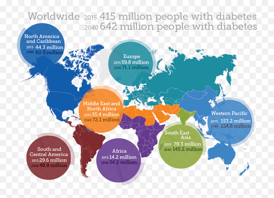 Diabetes Diabetes Type 2 Wereldwijd Emoji Emotions And How They 